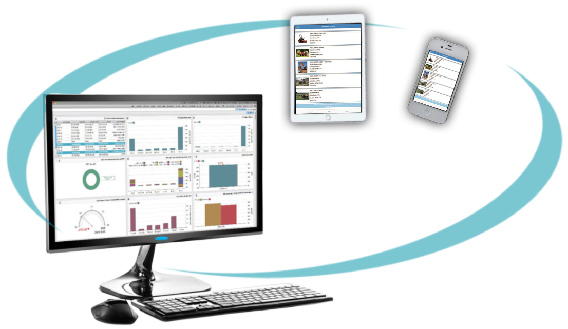 RIMSS Dealership Management Software